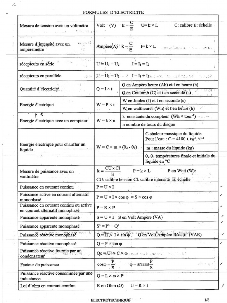 Formulaire Électrotechnique | PDF