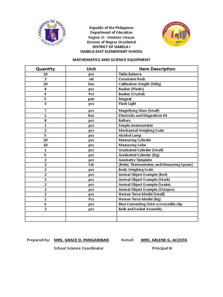Math and Science Equipment Inventory | PDF