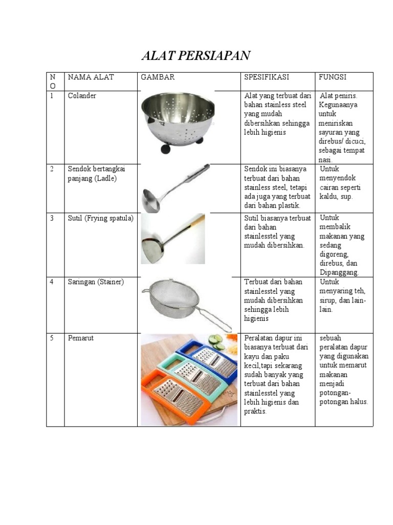 ALAT PERSIAPAN Boga | PDF