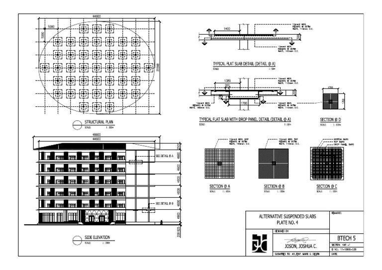 Hotel Construction Detials | PDF