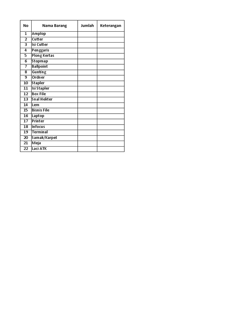 List Kebutuhan Sekre | PDF