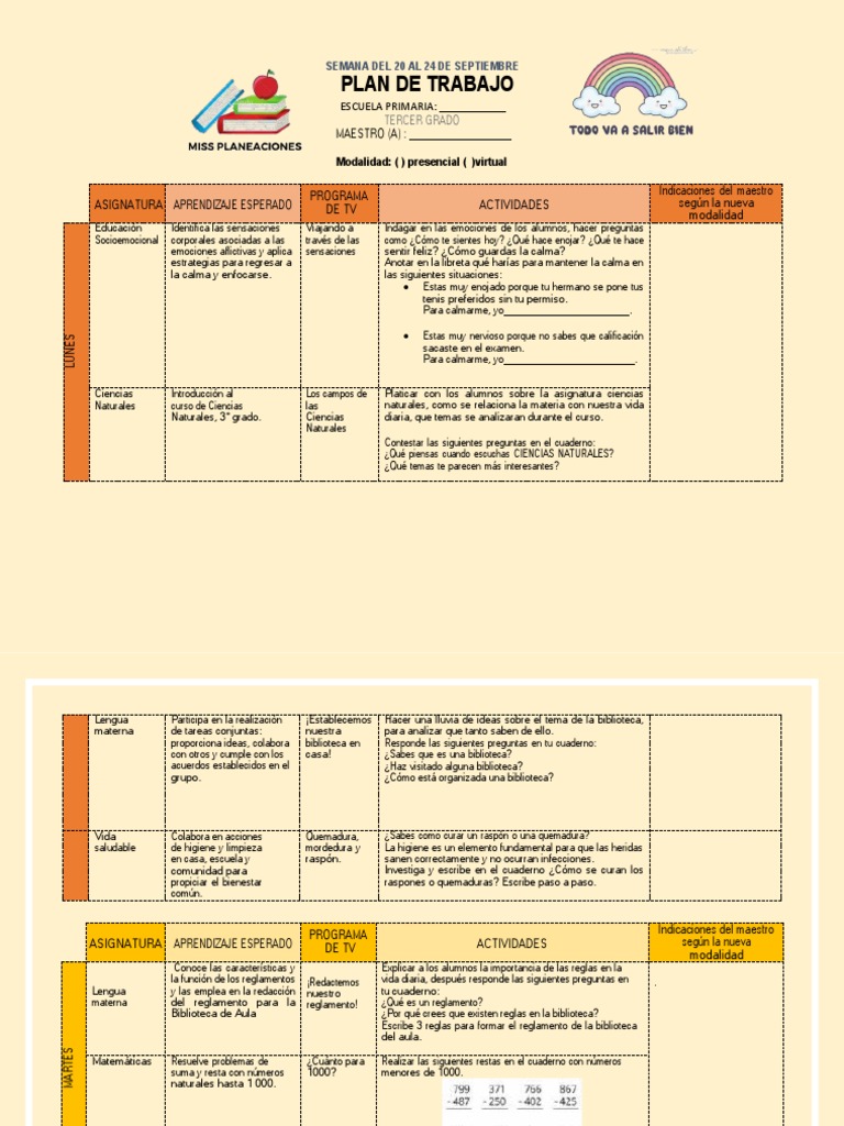 Planeacion Multigrado 4° | PDF | Alimentos | Aprendizaje Planeacion Multigrado 4° | PDF | Alimentos | Aprendizaje