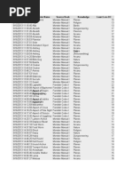 MH3U Sword and Shield Weapon Tree | PDF