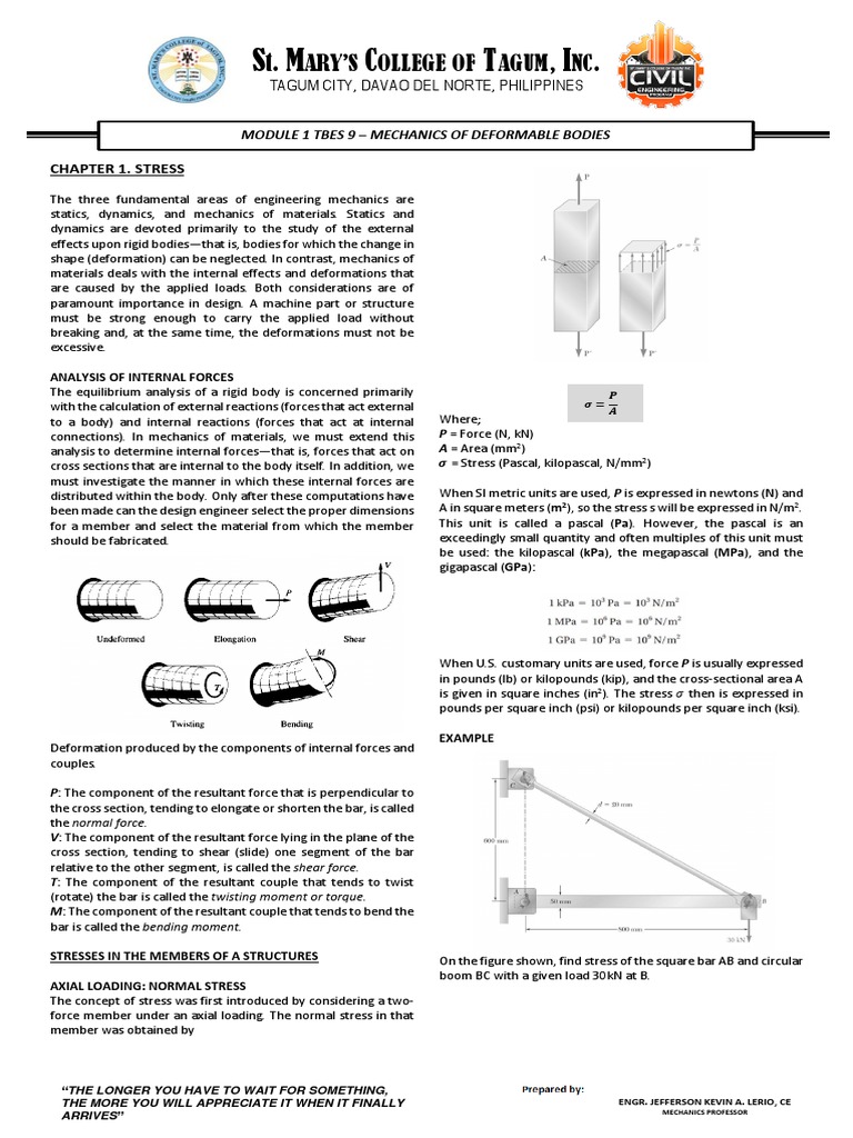 Module 1 Mechanics of Deformable Bodies | PDF | Stress (Mechanics) | Pascal (Unit)