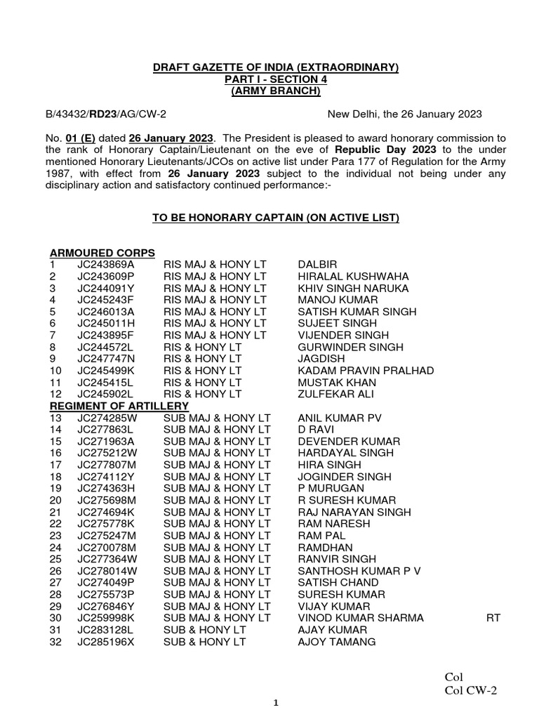 Hon y Capt 26012023 | PDF | Infantry | Military Units And Formations