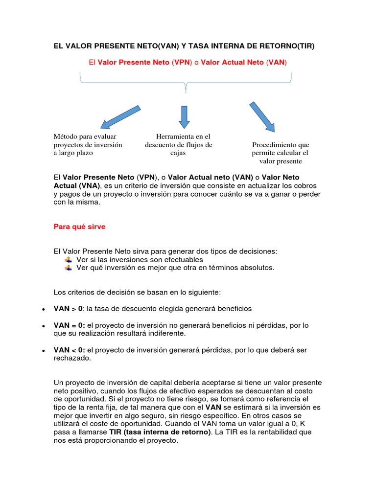 El Valor Presente Neto y Tasa Interna de Retorno - 2021 | PDF | Tasa interna de retorno | Valor ...
