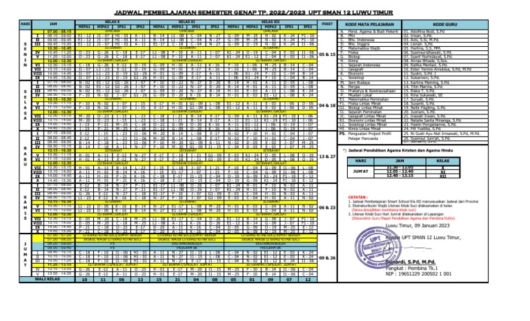 REVISI JADWAL PBM GENAP TP. 2022-2023 - Ok | PDF