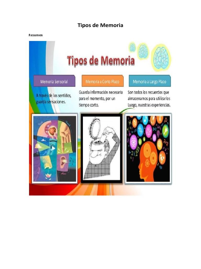 Tipos De Memoria Pdf