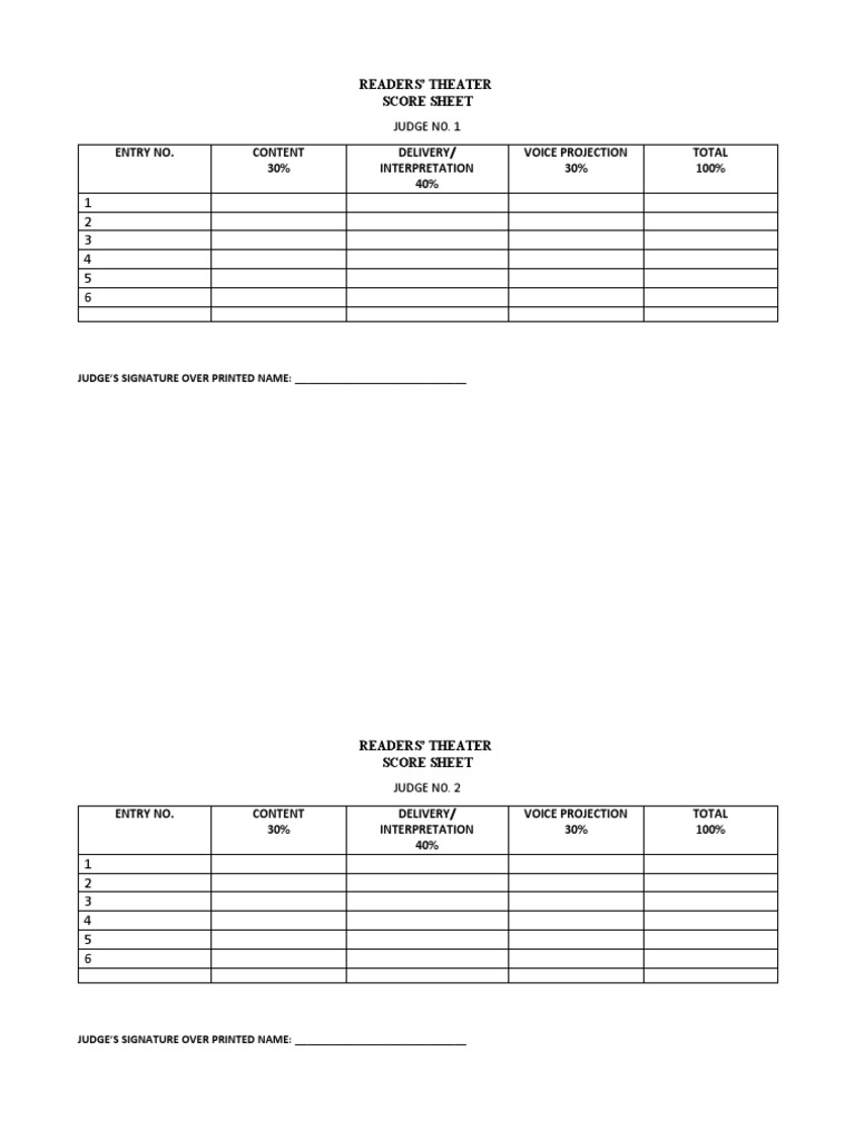 Readers Theater | PDF