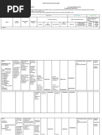Grade 11 World Religions Curriculum Guide | PDF | Learning ...