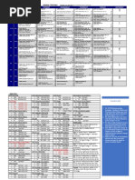 Mathematics A Complete Course With CXC Questions Volume 1 | PDF