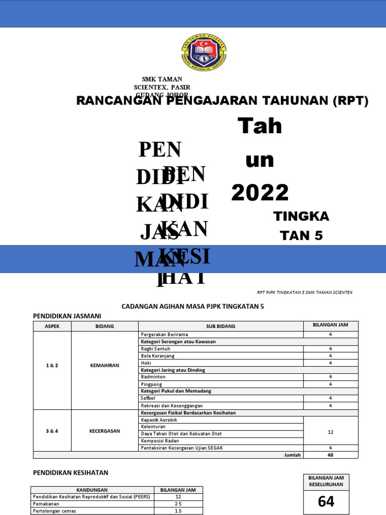 RPT PJK Ting 5 2022 | PDF