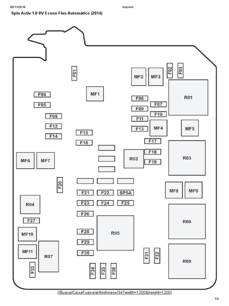 Reles E Fusiveis Do Vão Do Motor Pdf Motores Transporte