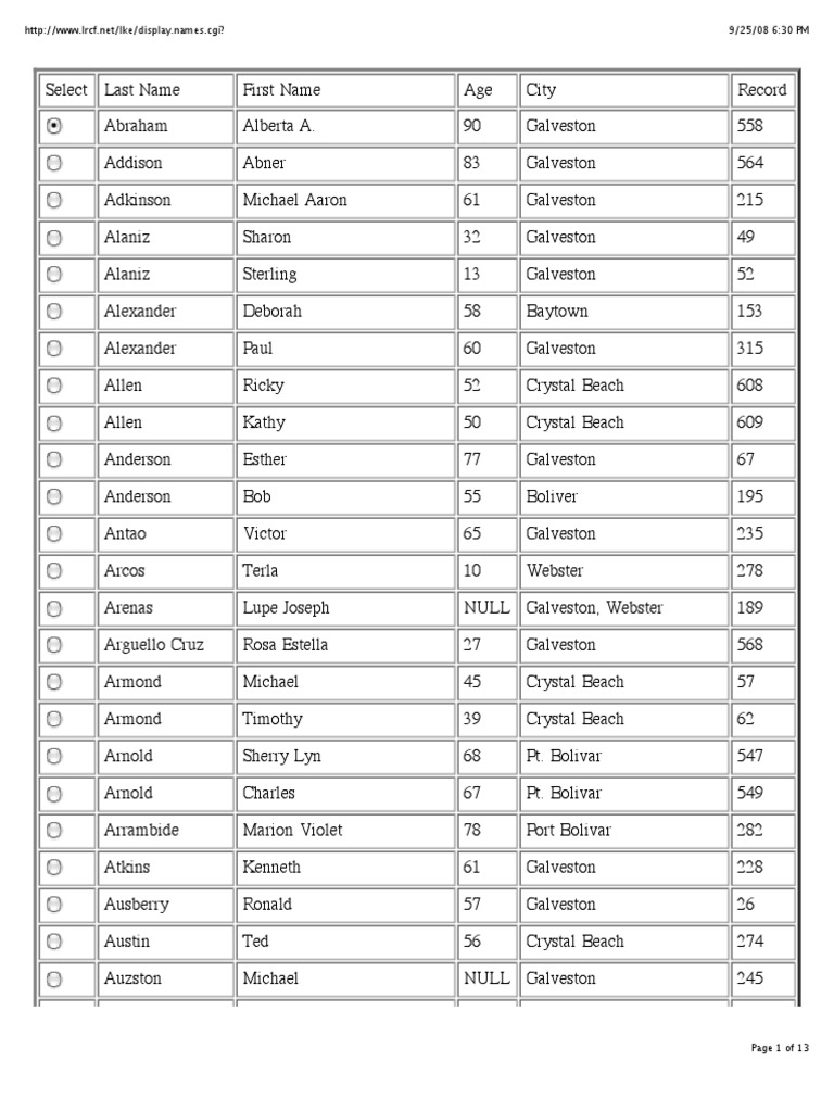 List of Missing Persons | PDF | Galveston