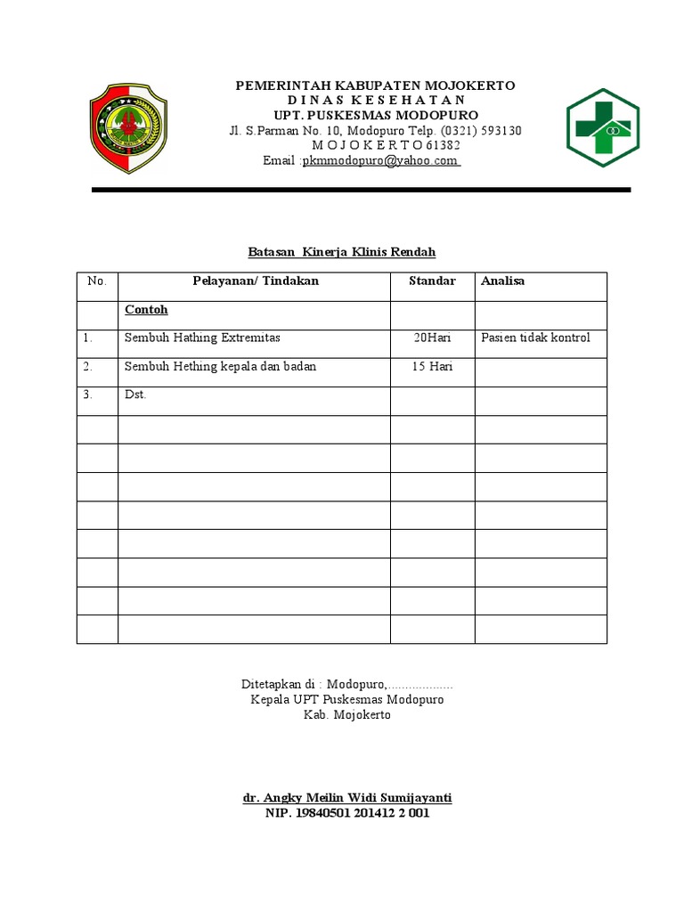 9.1.1.d LAPORAN HASIL MONITORING MUTU LAYANAN KLINIS DAN KESELAMATAN PASIEN YANG DISUSUN SECARA ...