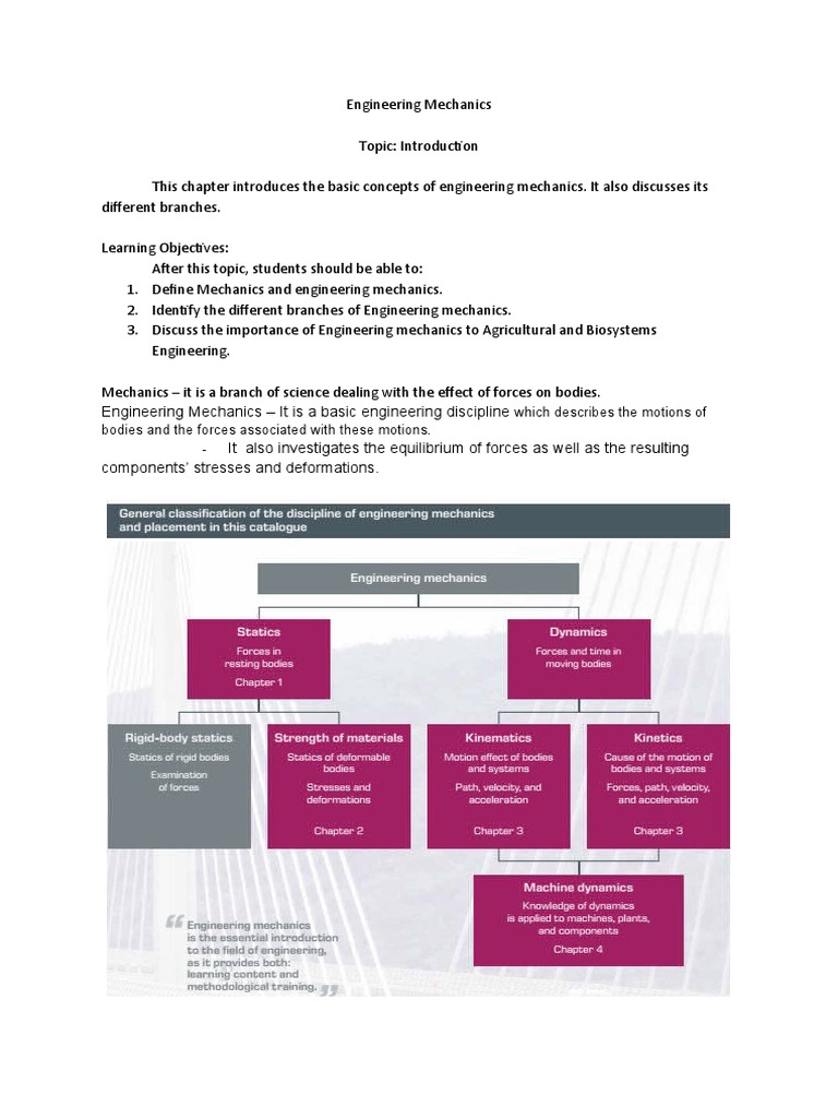 Concept of Engginering Mechanics | PDF