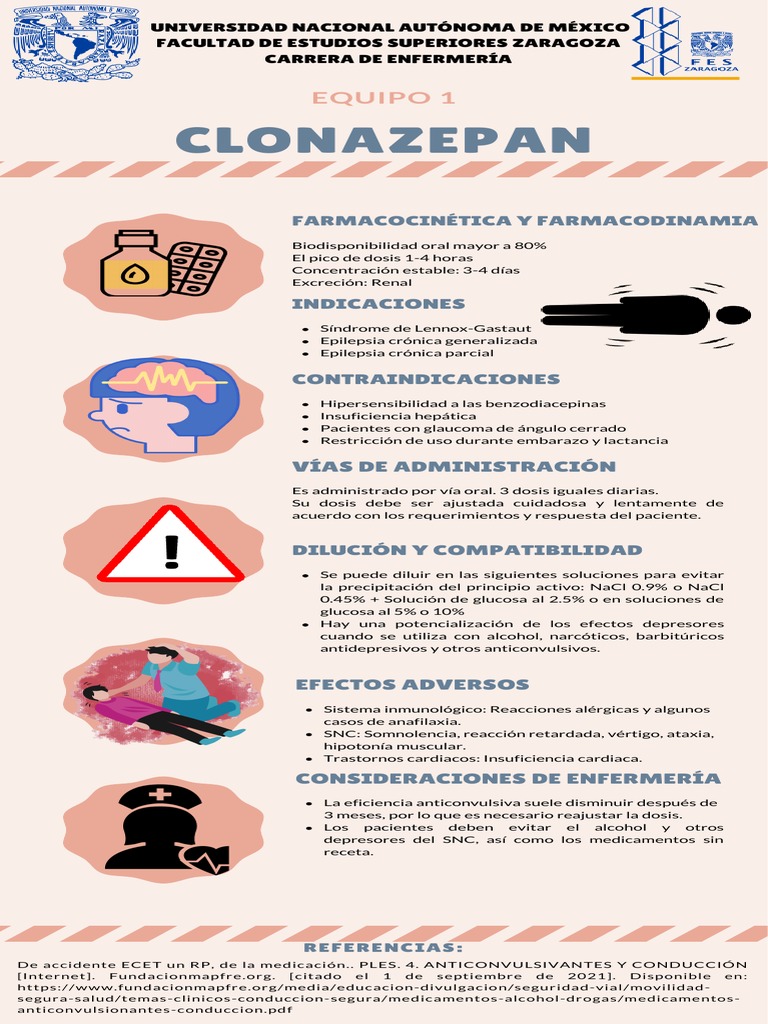 Clonazepam | PDF | Medicamentos con receta | Medicina CLINICA