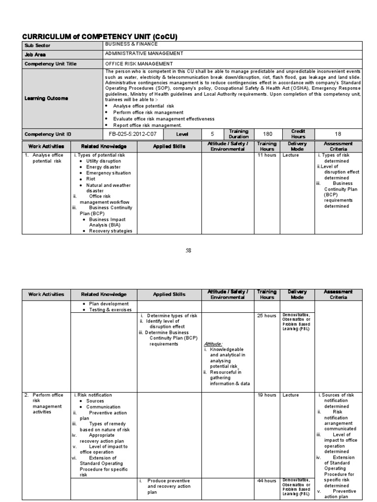 Manage Office Risks & Continuity | PDF | Risk | Risk Management