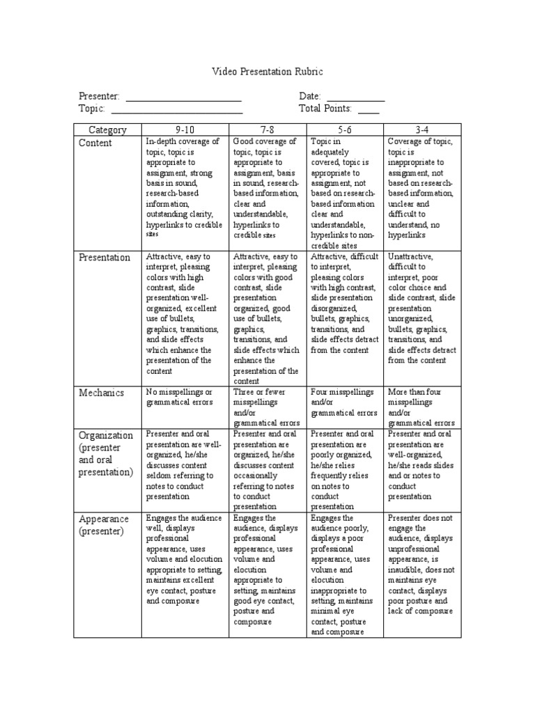 Grading Rubric Template 08 | PDF | Communication | Human Communication