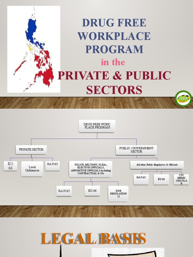 Drug-Free Workplace Program Overview | PDF | Employment | Justice