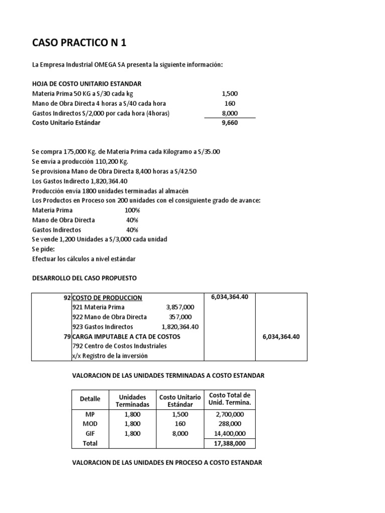 Caso Practico-Costo Estandar | PDF | Economias