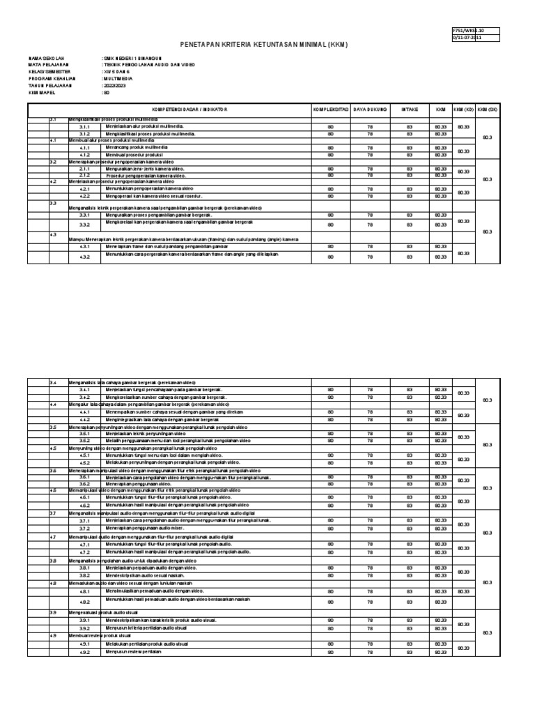 Kkm Teknik Pengolahan Audio Dan Video Pdf