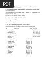 Contoh Rekonsiliasi Fiskal PPH Badan | PDF