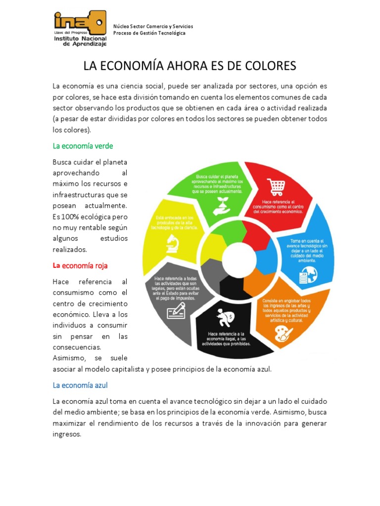 Economía de Colores | PDF | Crecimiento económico | Comercio