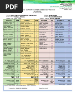 Sample of PLDT Bill | PDF | Credit Card | Cheque
