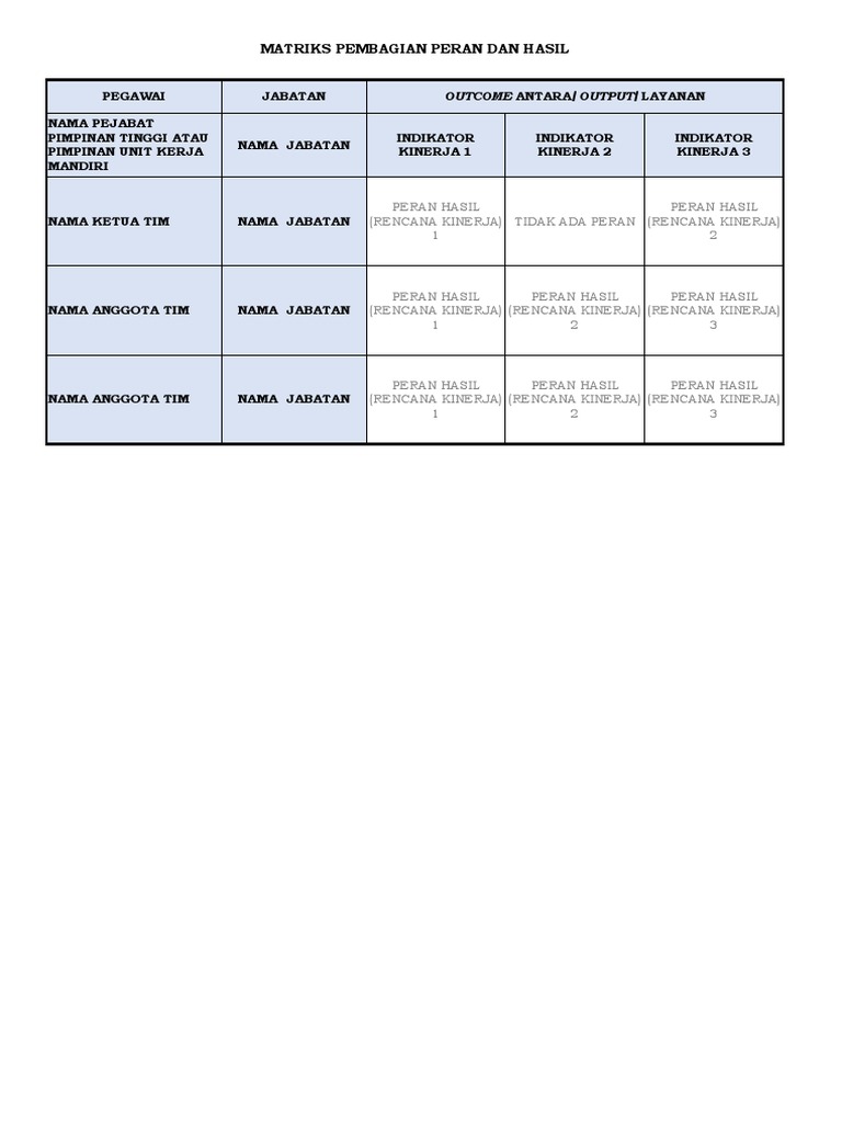 Panduan Form SKP JA JF Kuantitatif | PDF