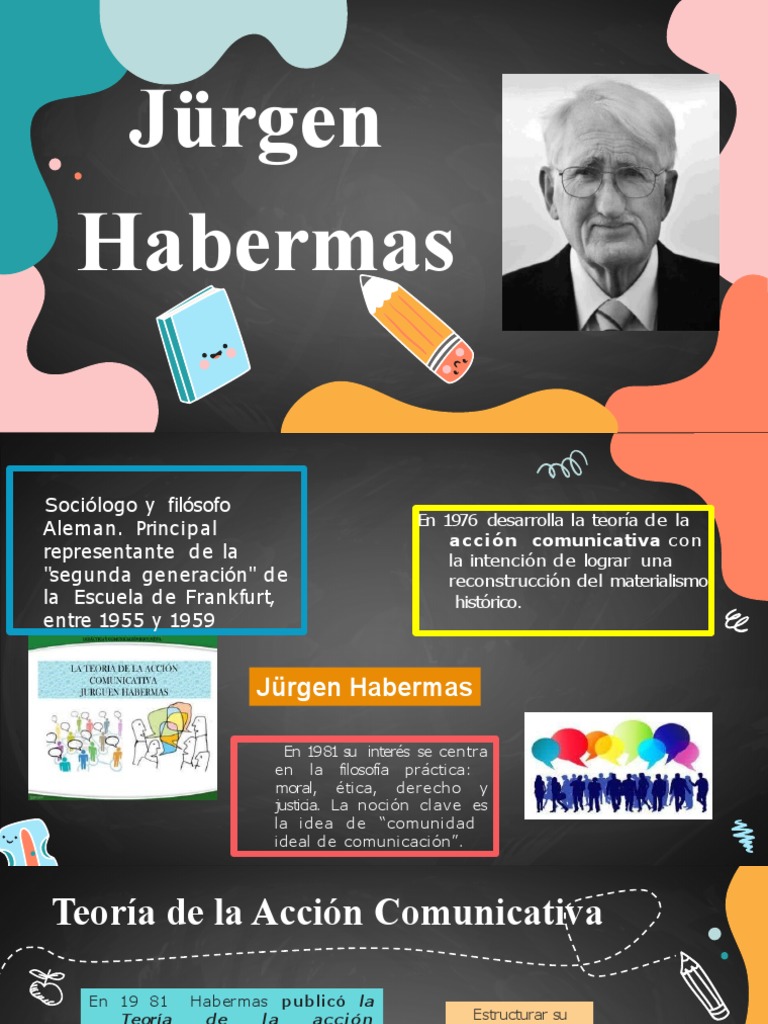 Habermas Presentacion Final | PDF | Jürgen Habermas | Teorías filosóficas