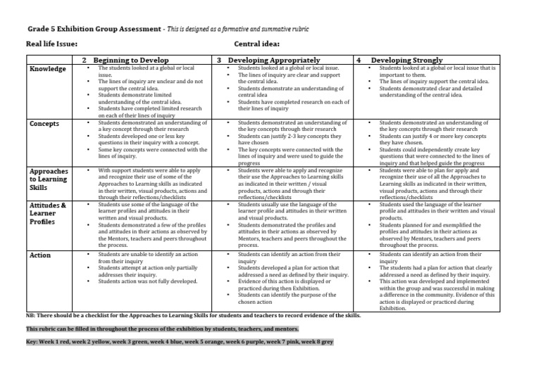 Exhibition Rubric Feb 17 | PDF | Mentorship | Understanding