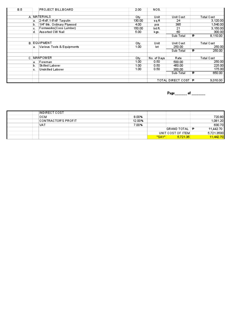 Project Billboard Materials and Cost Breakdown | PDF