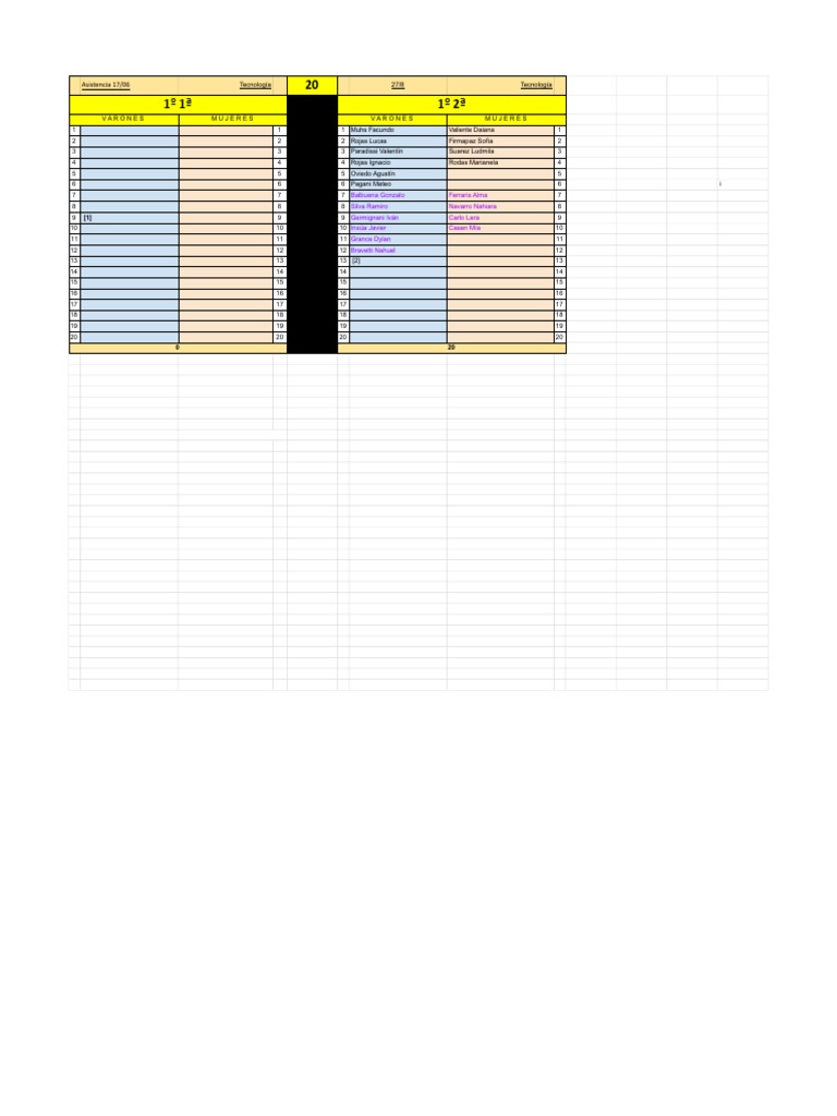 1ros Asiste X Día | PDF