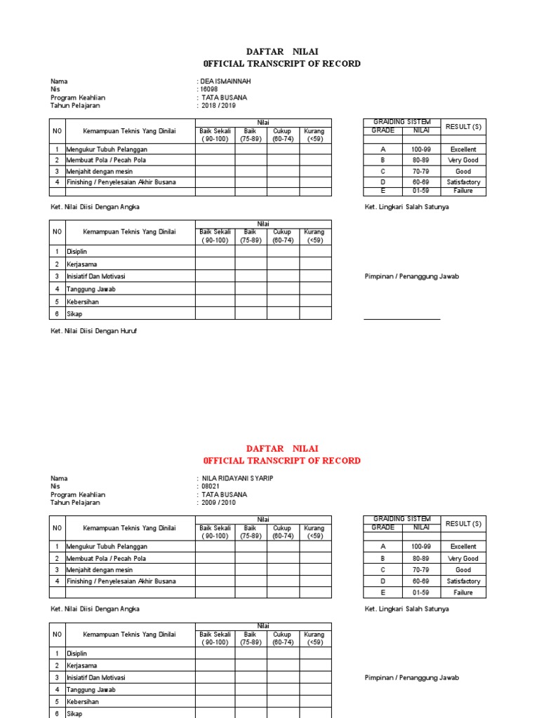 Daftar Nilai PSG | PDF