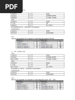 SAMA (Basic Logic) | PDF