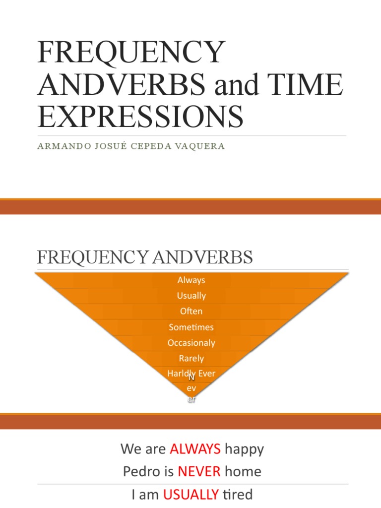 FREQUENCY ANDVERBS and TIME EXPRESSIONS | PDF