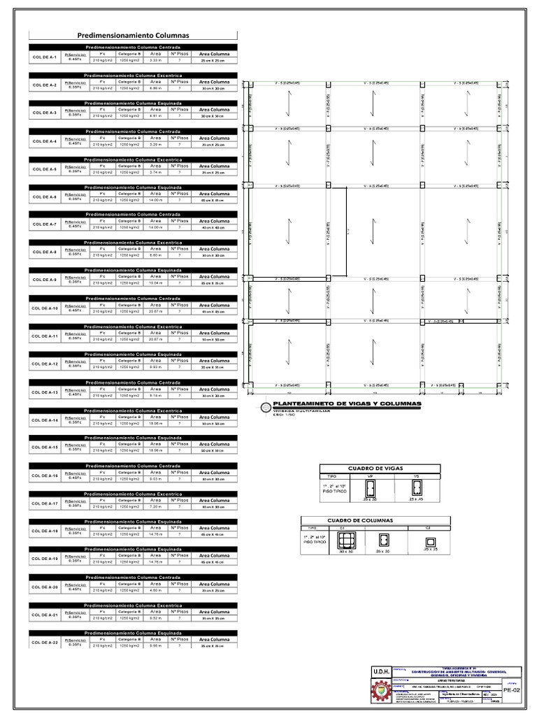 PL 05 E-02 | PDF