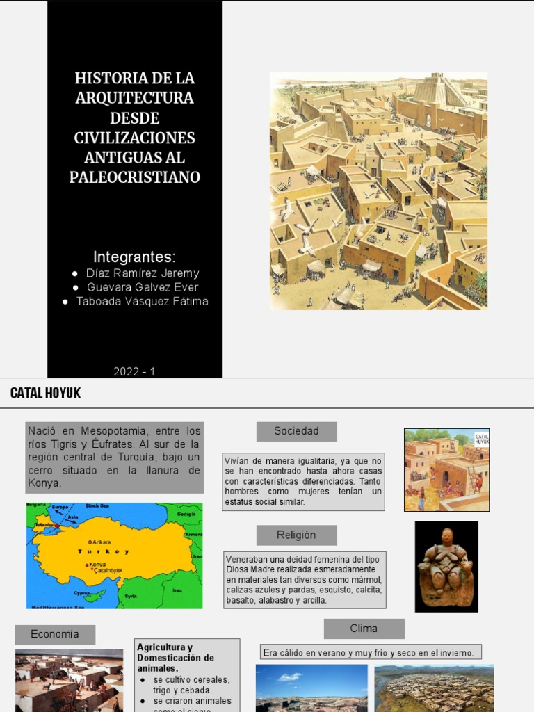 Primeras Ciudades | PDF | Babilonia | Mesopotamia