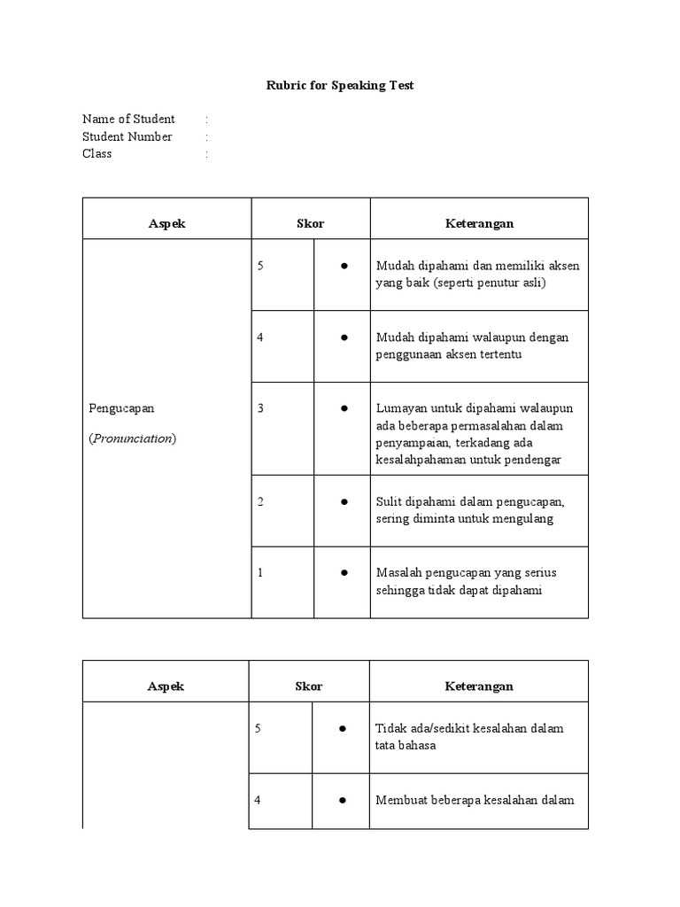 Assessment For Speaking Skill | PDF