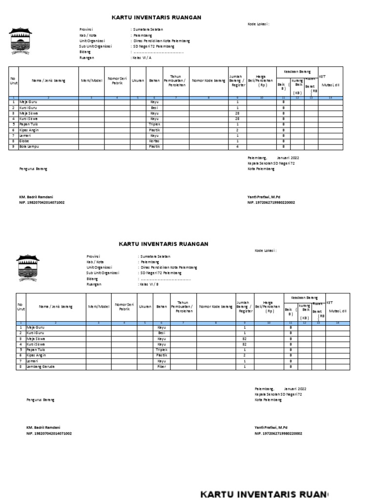 Kartu Inventaris Ruangan: KM. Badril Ramdani Yanti Pratiwi, M.PD NIP ...