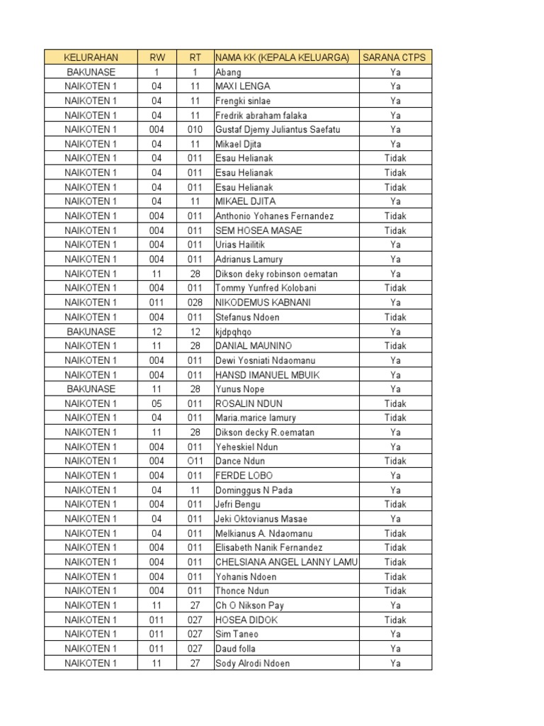 Untitled Form (Responses) | PDF