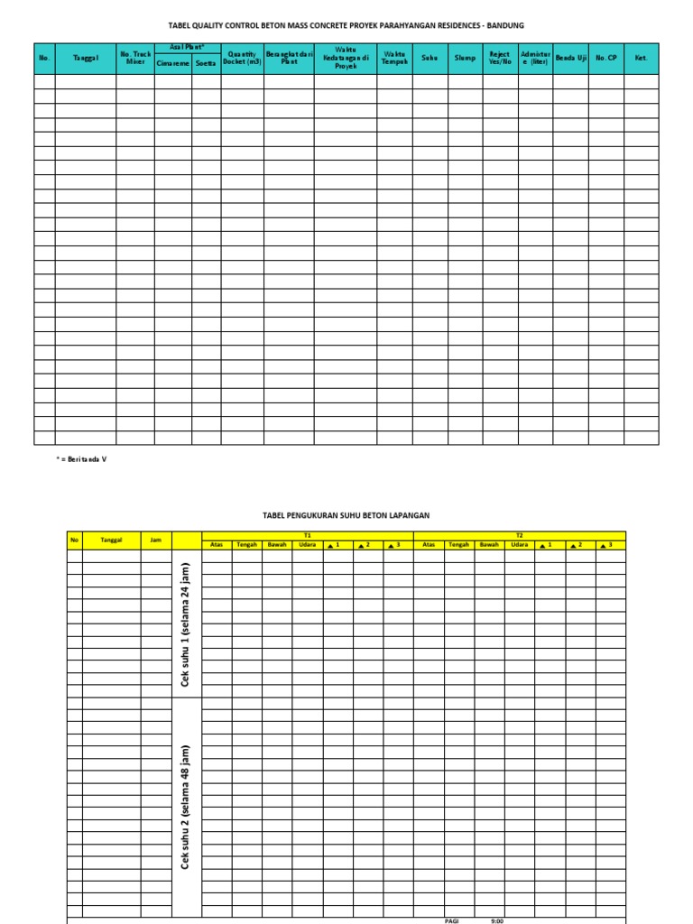 Tabel QC Mass Concrete | PDF