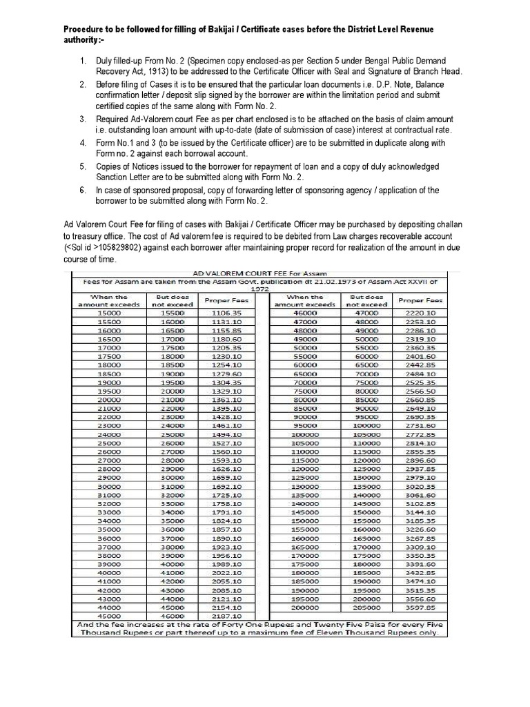 Procedure for Filing Certificate Cases Before the District Level ...