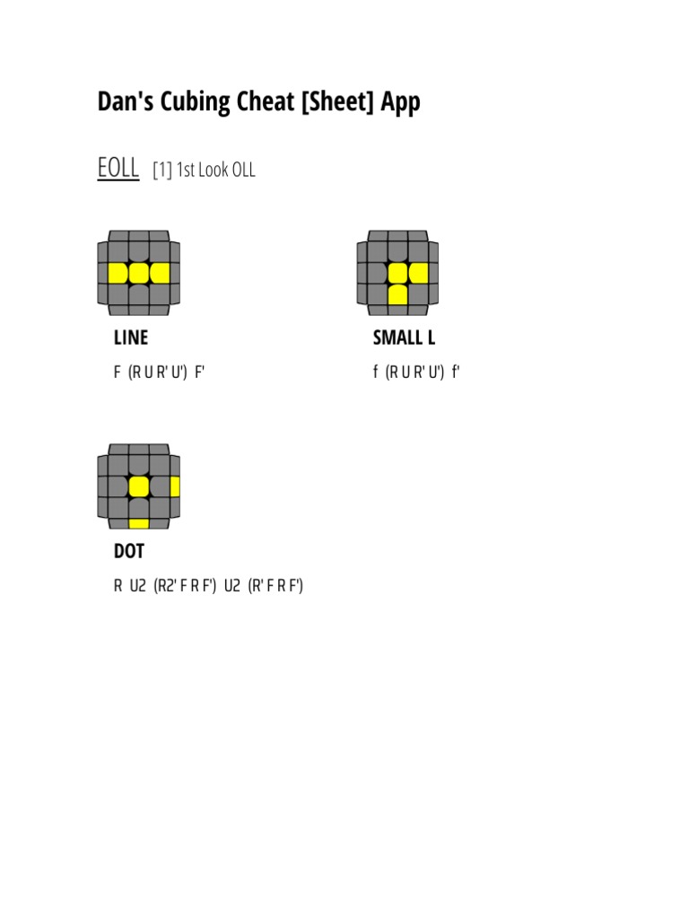 4LLL (4 Look Last Layer) Algorithms - 3x3 CFOP - Dan's Cubing Cheat (Sheet) App | PDF