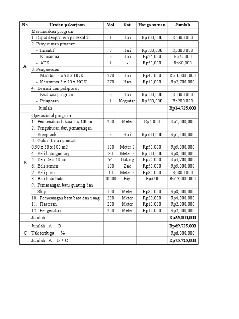 Rab Pagar Sekolah | PDF