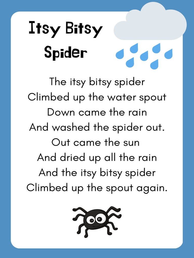 Its Bitsy Spider Nursery Rhyme | PDF