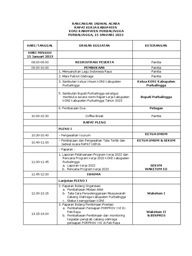 Rancangan Jadwal Acara Rakerkab | PDF