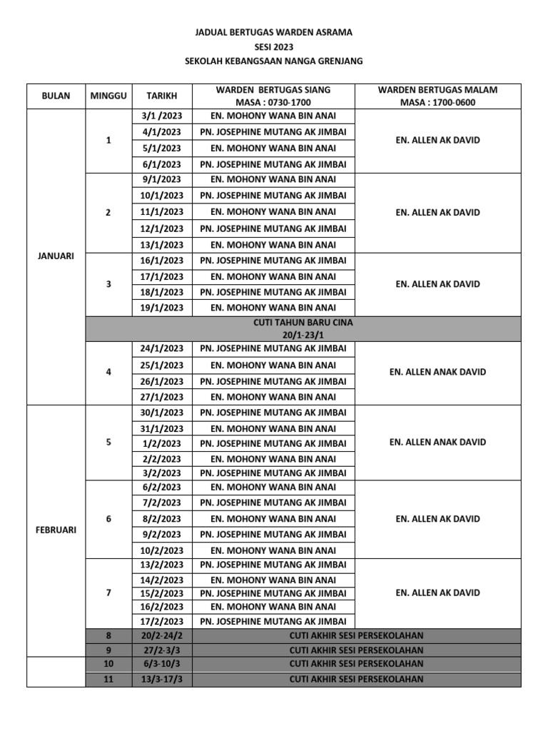 Jadual Bertugas Warden Asrama 2023 SK Nanga Grenjang | PDF