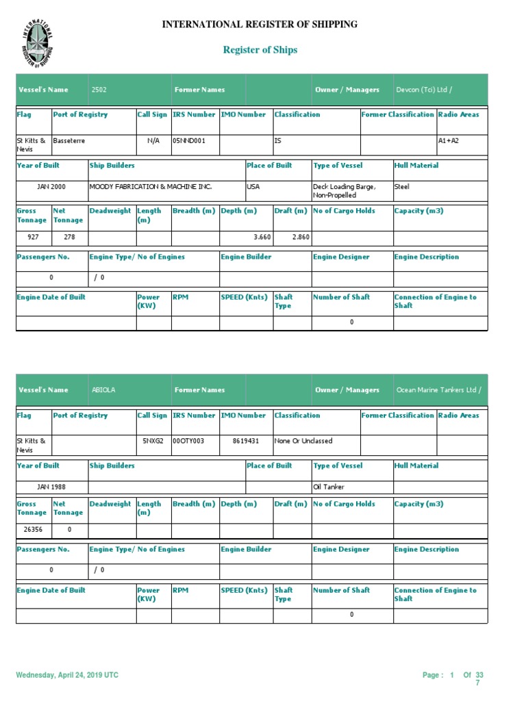 Vessel Register | PDF | Tonnage | Ships